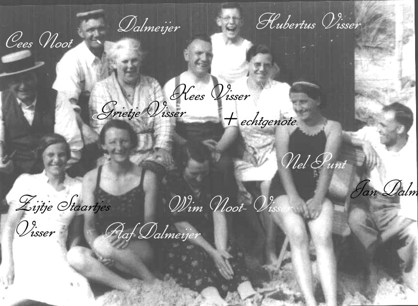 Familie Visser website